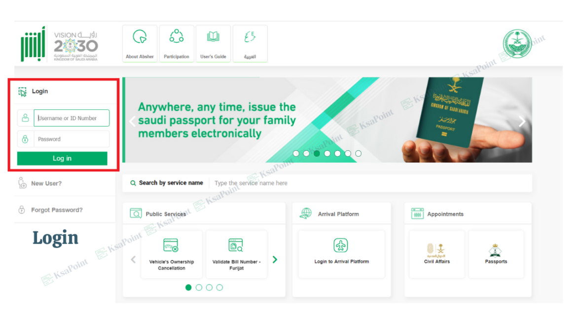 How To Register Saudi National Address In Ksa 2025