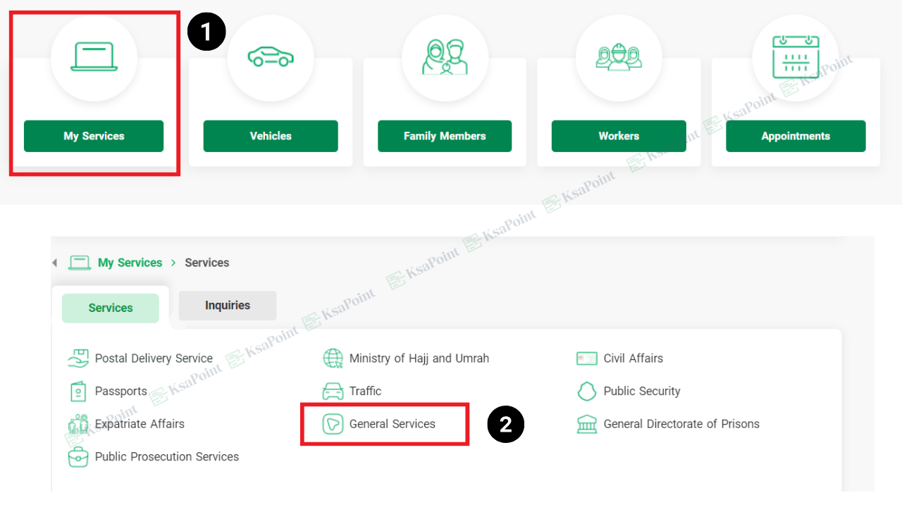 How To Register Saudi National Address In Ksa 2026
