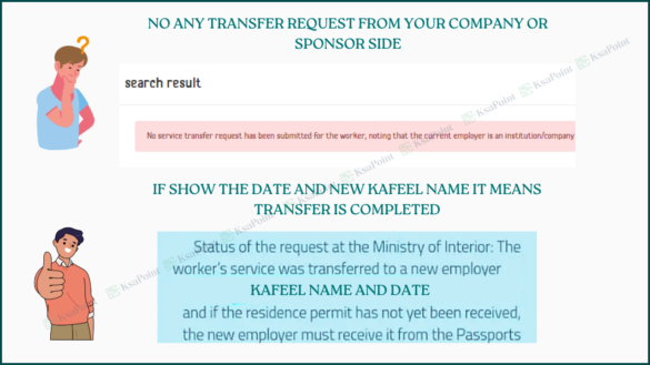 Easily Check Your Iqama Transfer Status 2026