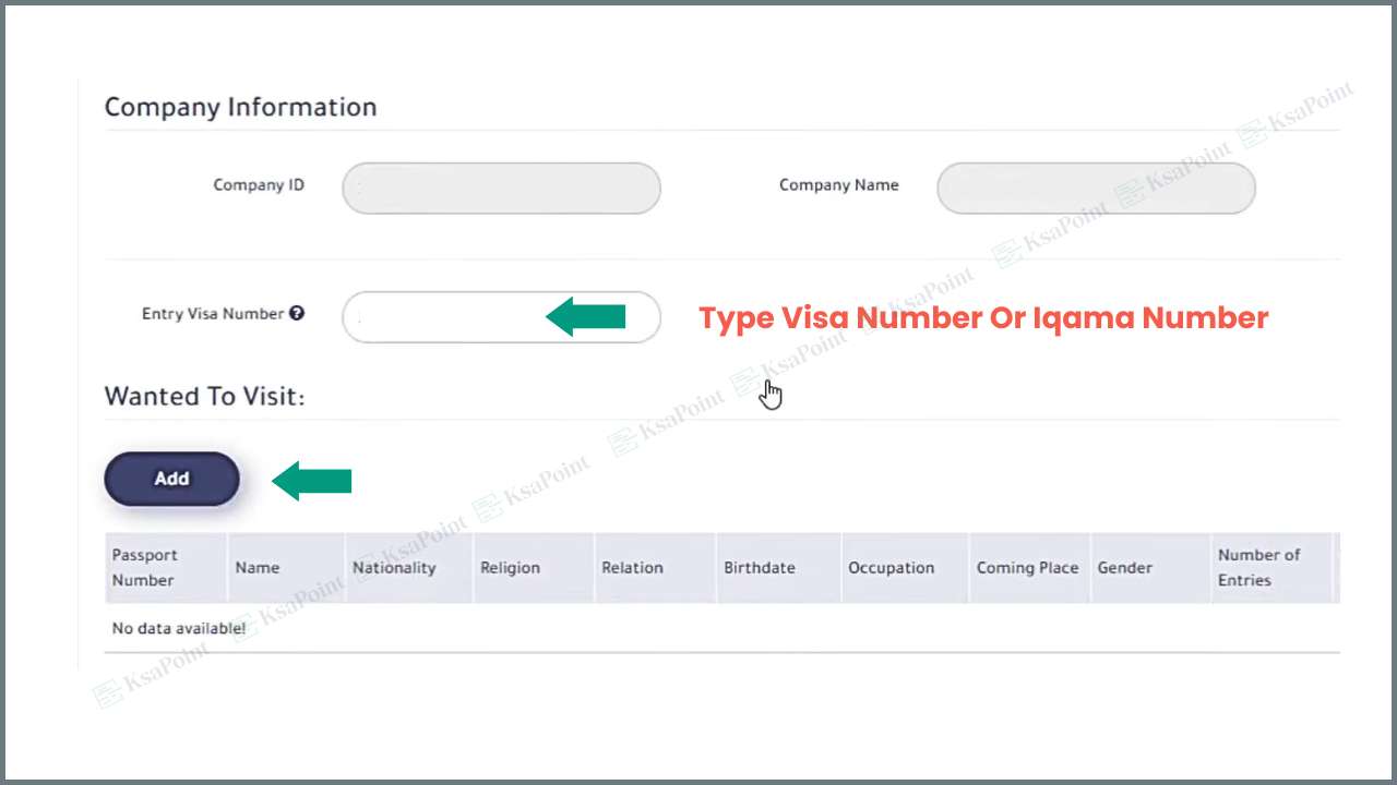 Best Guide To Apply Family Visit Visa In Saudi Arabia 2025