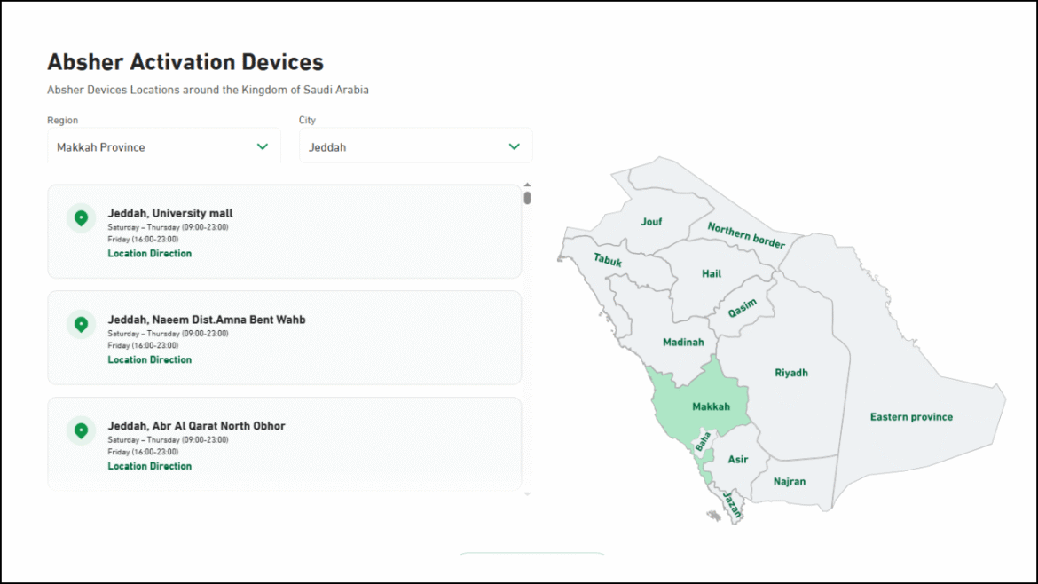 Find An Absher Machine Near Me With Easy Steps 2025